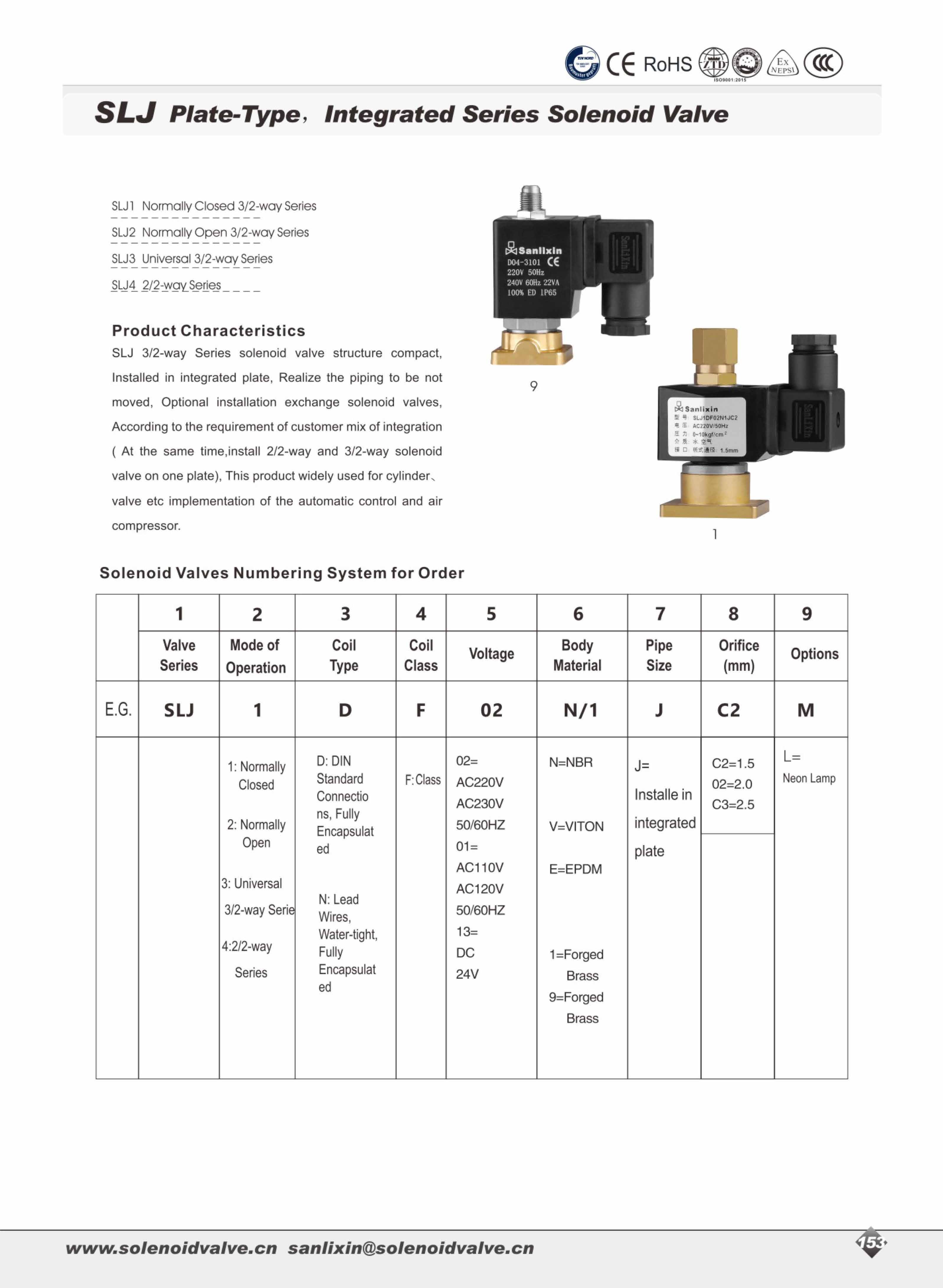 SLJ Plate-Type Integrated Series Solenoid Valve from China manufacturer ...
