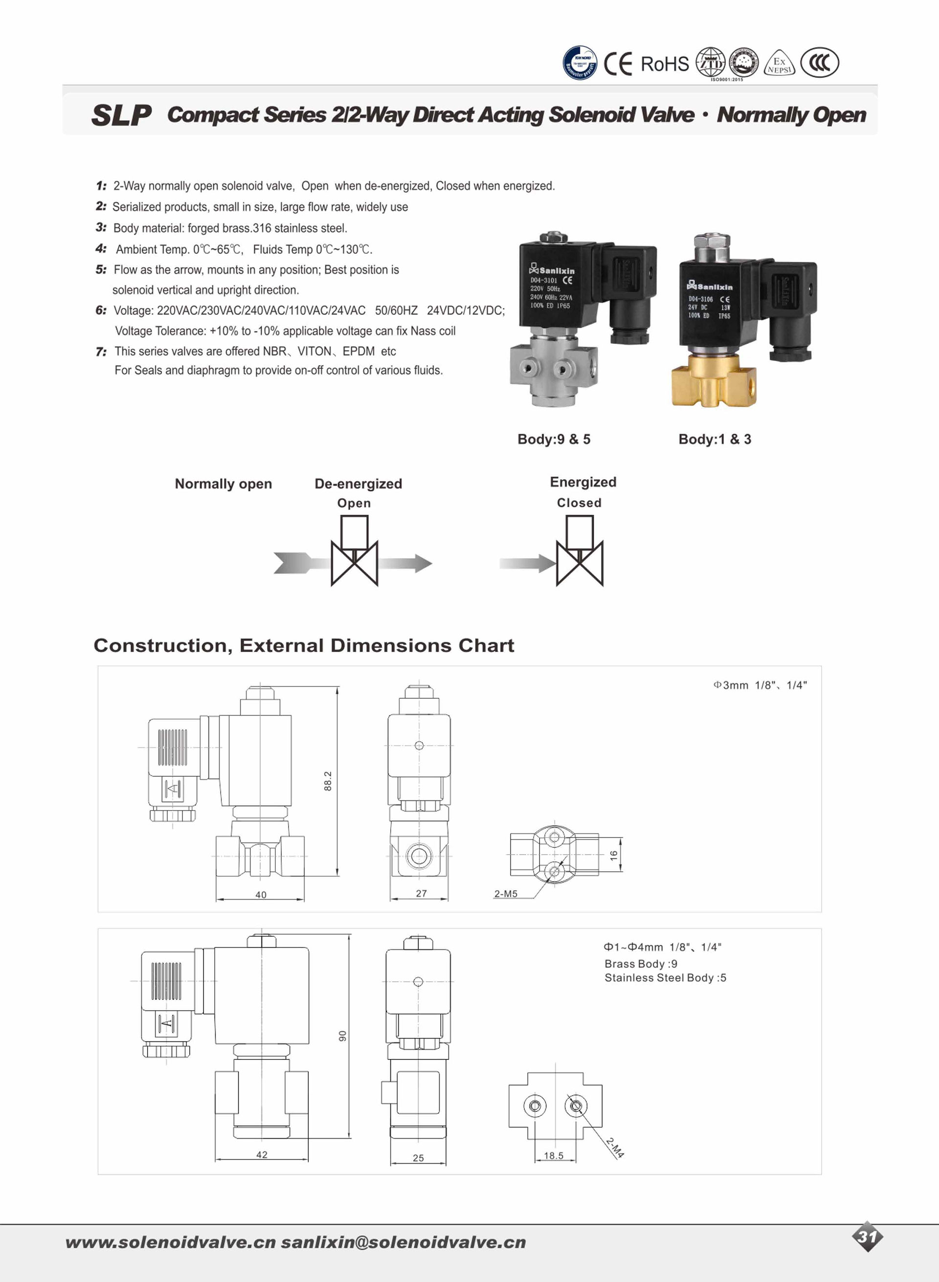 SLP Compact Series 2/2-way Direct Acting Solenoid Valve from China ...