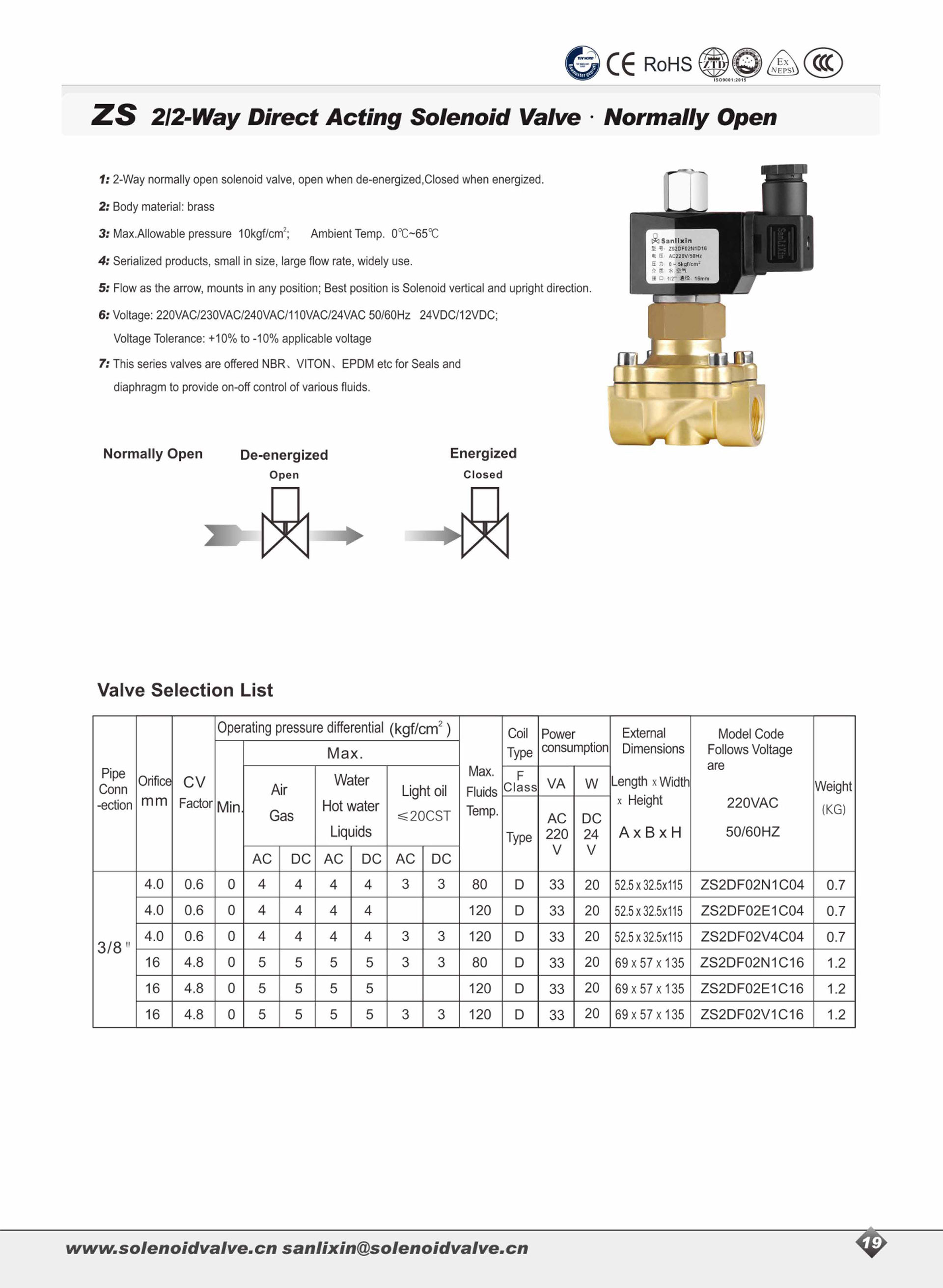 ZS 2/2-way Direct Acting Solenoid Valve from China manufacturer - Yuyao ...