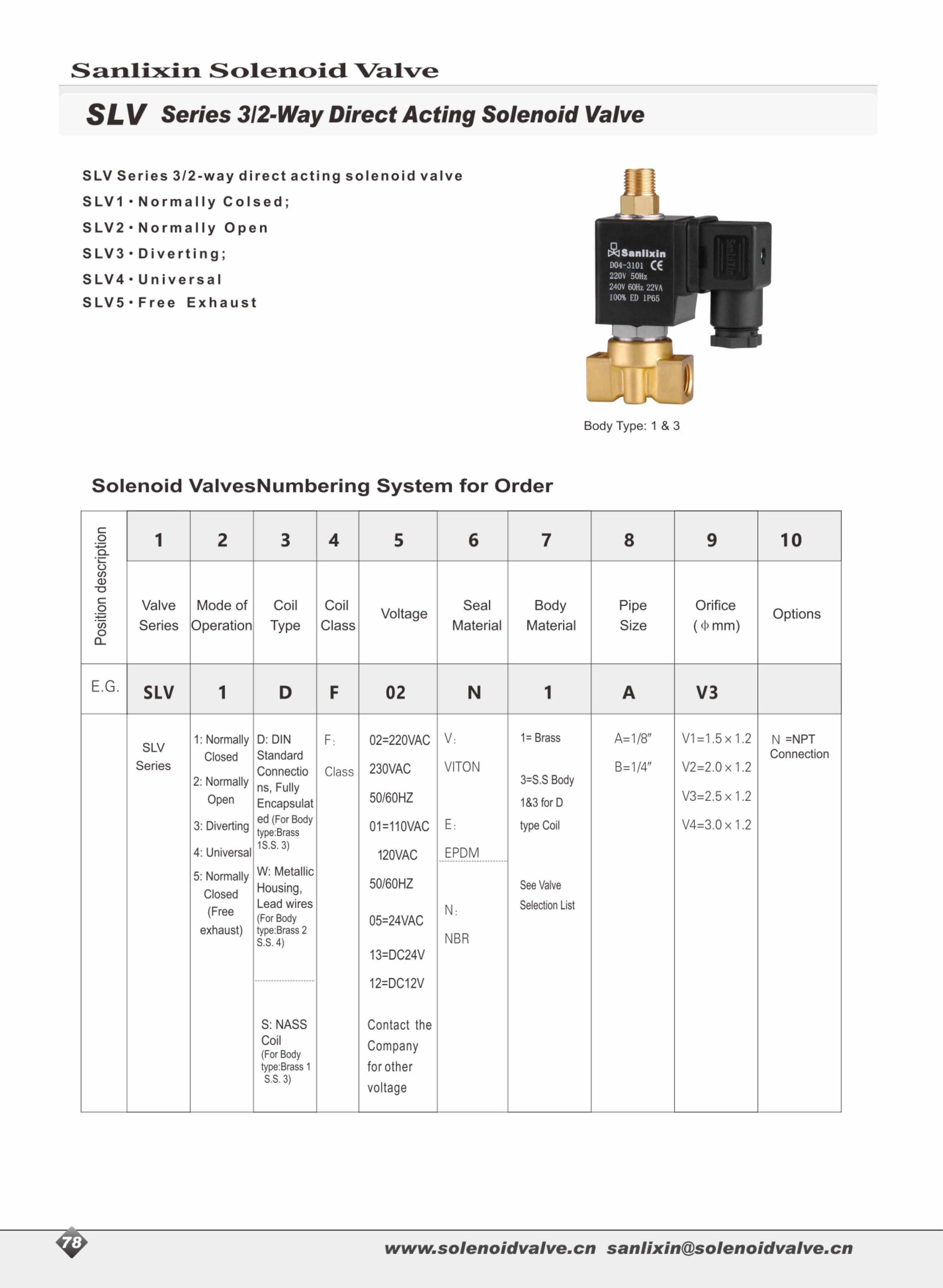 SLV Series 3/2-way Direct Acting Solenoid Valve from China manufacturer ...